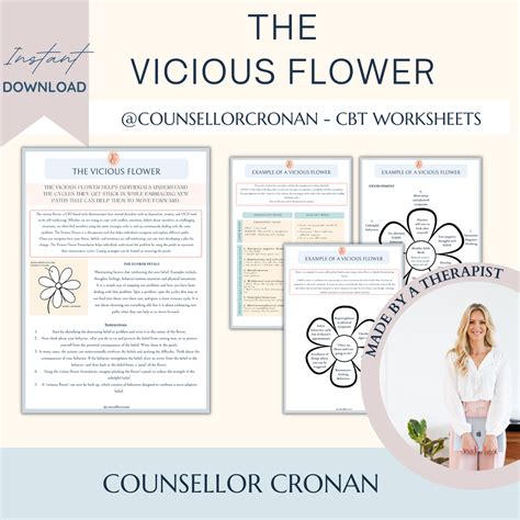 The Vicious Flower Formulation Cbt Worksheets Counsellor Cronan