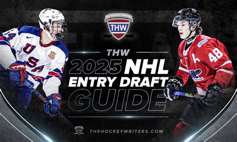 Benjamin Kevan 2025 Nhl Draft Profile