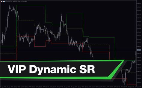 Vip Dynamic Support Resistance Mt5 Indicator Download For Free Mt4collection