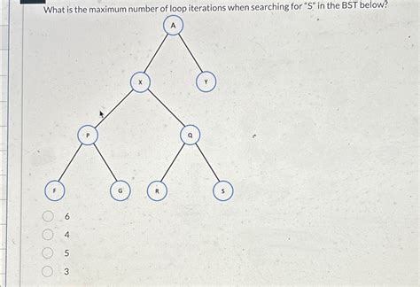 Solved What Is The Maximum Number Of Loop Iterations When