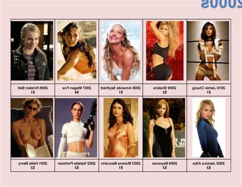 Snapping Up Sex Symbols A Celebrity Choice Game Free Celebrity Porn Photo