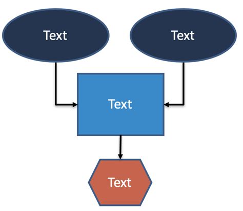 Rolling Scopes School React Native Course React Module