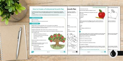 Professional Growth Plan Information Guide Teacher Made