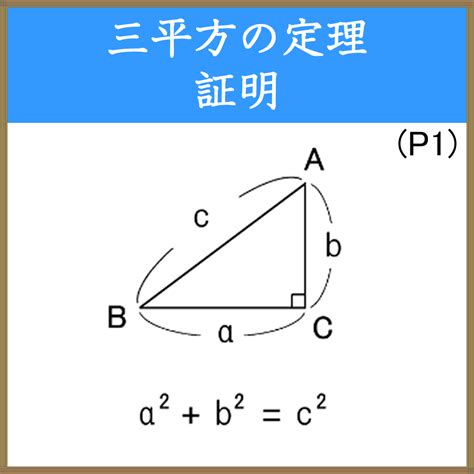 中学数学3年｜三平方の定理 Sample Chr