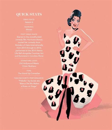The Essential Rupaul A Rupauls Drag Race Compendium Outinperth