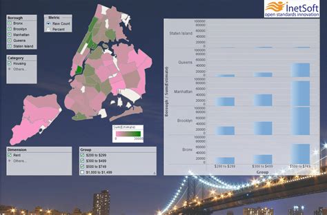 Geographic Mapping Analytical Dashboard Inetsoft Technology