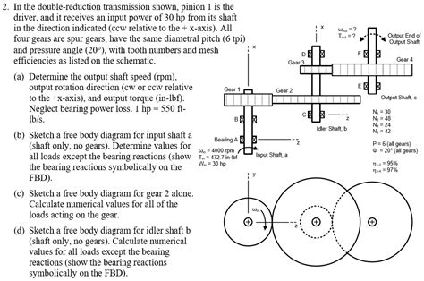 Diagram Block Diagram Reduction Calculator Mydiagramonline