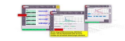 Piezo Signal Analysis
