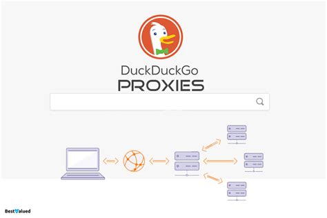 Best 6 Duckduckgo Proxies 2025 To Access Dark Site