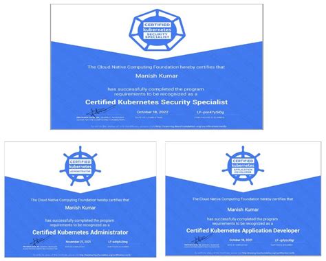 Manish Kumar On Linkedin Cloudnative Microservices Linuxfoundation