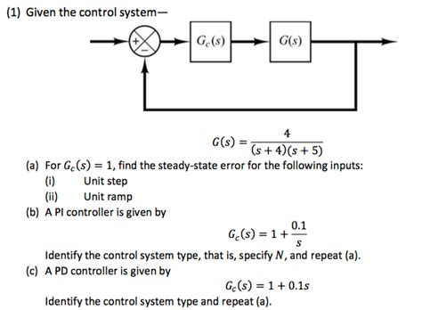 Solved Given The Control System Gs 4s 4s 5