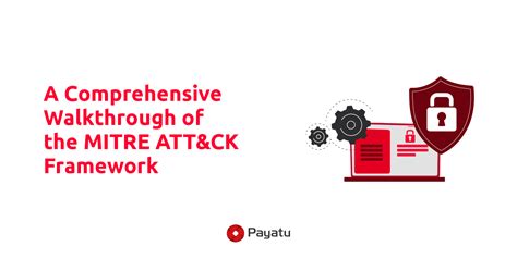 A Comprehensive Walkthrough Of The Mitre Attandck Framework