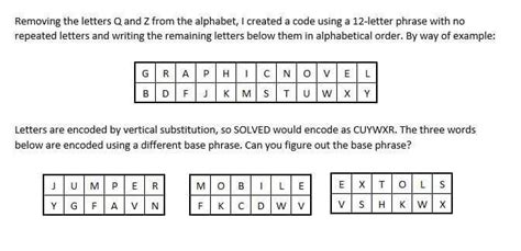 Vertical Substitution Cipher Puzzle Rpuzzles