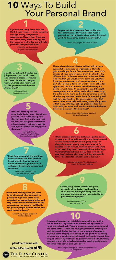 10 Ways To Build Your Personal Brand The Plank Center For Leadership