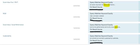 Sharepoint Manage Query Rules Best Way To Create Rules For Multiple Results To Show