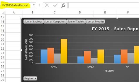 Display Pivot Chart And Table From Excel Document In Sharepoint