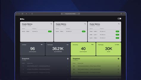 Index Constellation Network