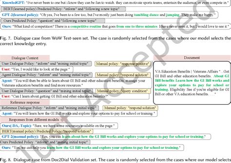 Figure 1 From Policy Driven Knowledge Selection And Response Generation