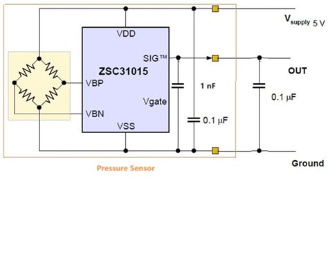 Zsc31015exx With Piezoresistive Bridge Sensor Oscillations Sensors Sensors Renesas