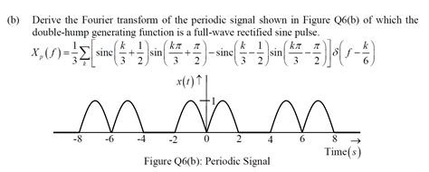 Unable To Obtain Correct Correct Fourier Transform For Homework Signal Processing Stack Exchange