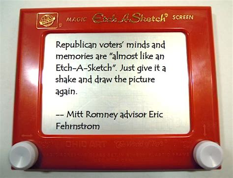 Etch N Sketch At PaintingValley Explore Collection Of Etch N Sketch