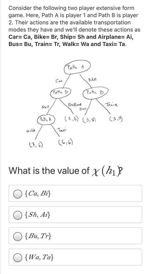Solved Consider The Following Two Player Extensive Form
