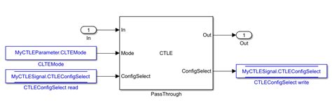 Implement Custom Ctle In Serdes Toolbox Passthrough Block Matlab