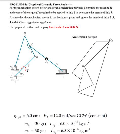 Problem 4 Graphical Dynamic Force Analysis For The