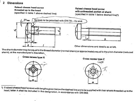 DIN7985