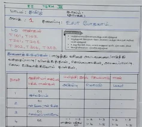 Ennum Ezhuthum Term 3 Unit 1 Lesson Plan