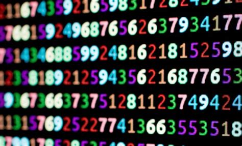 Create A Dynamic To Do List With Excels Checkboxes