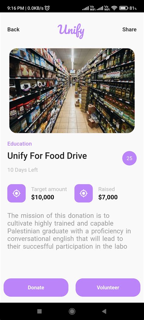 unify devpost