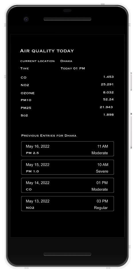 Github Carpodokcityairqualityapp This Application Shows Us The Air Quality Values Of The
