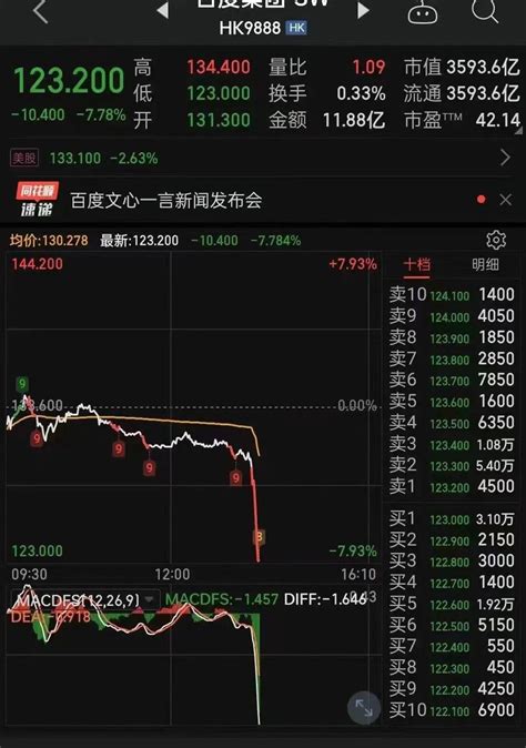 文心一言发布被嘲百度为何如此匆促 知乎