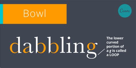 A Beautifully Illustrated Glossary Of Typographic Terms You Should Know