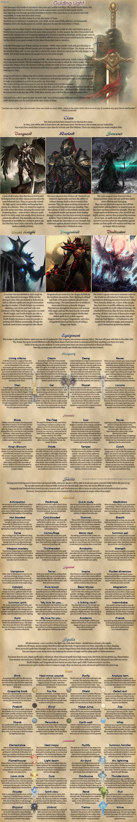 Guiding Light CYOA Album On Imgur Story Inspiration Writing