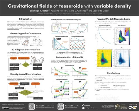 Gravitational Field Of Tesseroids With Variable Density