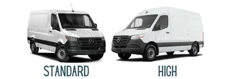 Sprinter Van Dimensions