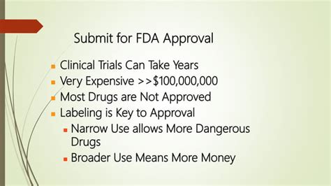 Regulatory Requirements As Per Ich Fda Pptx