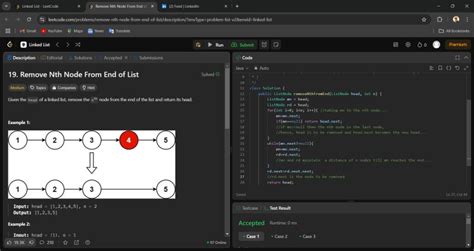 Ranit Das On Linkedin Linkedlists Leetcode Java Dsa