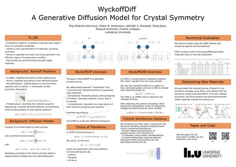 Icml Poster Wyckoffdiff A Generative Diffusion Model For Crystal