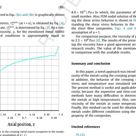 Fem Nodal Solution Of The Unit Cell For Predicting The Shear Stress