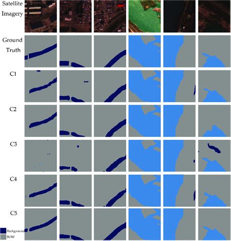 Bow Extraction From Band Or Index Combinations As Input Comparison In