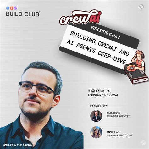 Annie Liao 🇦🇺 On Linkedin Startups Ai Community