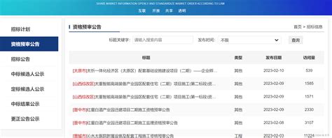 爬虫技术实践：循环爬取网页内的pdf文件实战爬虫怎么爬取几个pdf文件画词云 Csdn博客