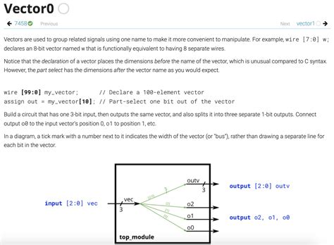Vector