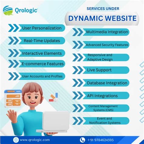 Dynamic Website Development At 10000 Month In Jaipur ID 2853915191748