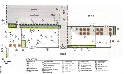 Mall Entrance Plan