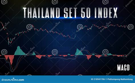 Background Of Macd Indicator Technical Analysis Graph Cartoon Vector