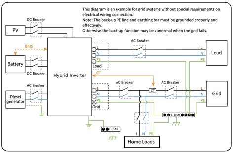 deye hybrid inverter 5kw 6kw 7 6kw 8kw single phase solar hybrid
